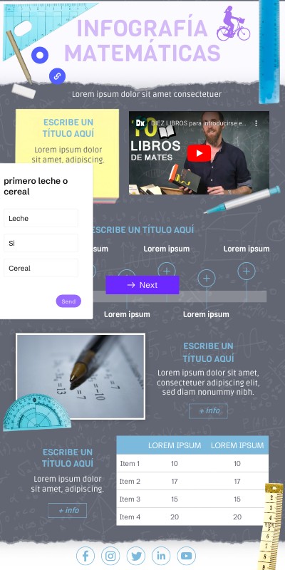 INFO MATEMÁTICAS | Genially