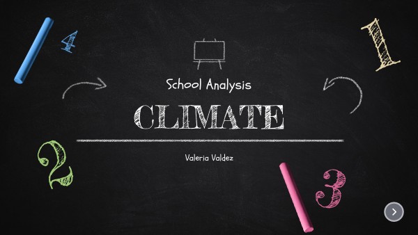 School Analysis Climate | Genially