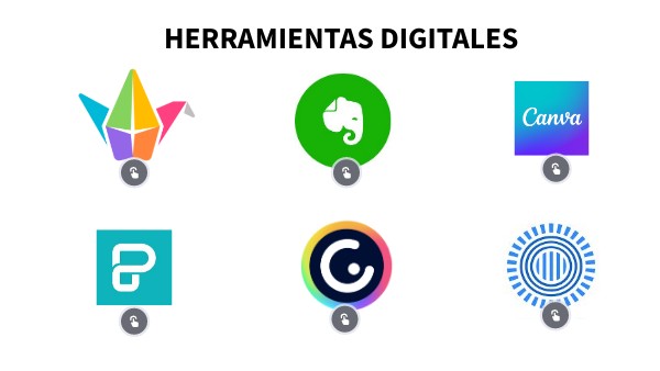 Herramientas digitales | Genially