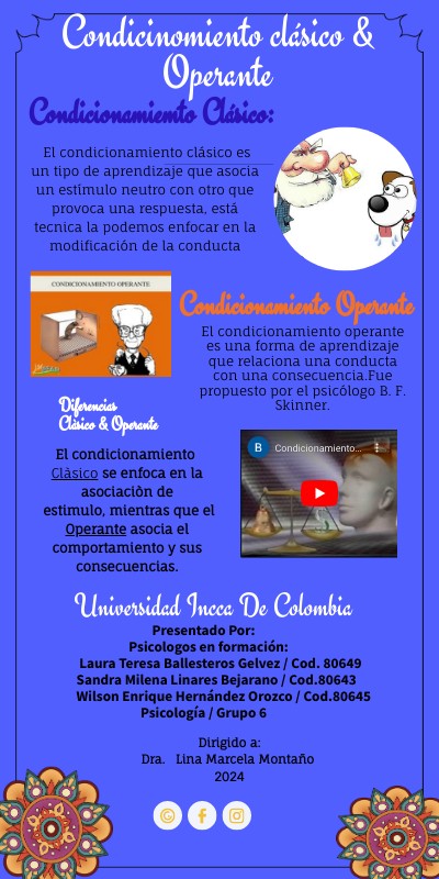 Infografía Condicionamiento Clásico y Operante | Genially