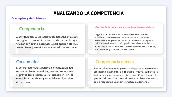 Diapositivas Analizando la competencia | Genially