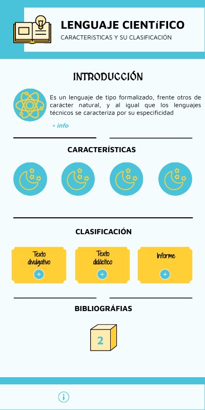 lenguaje Científico