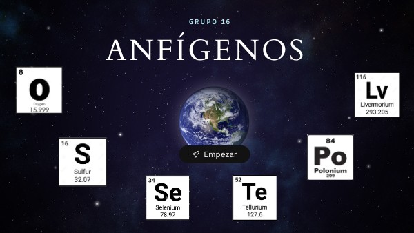 Grupo 16 | Genially