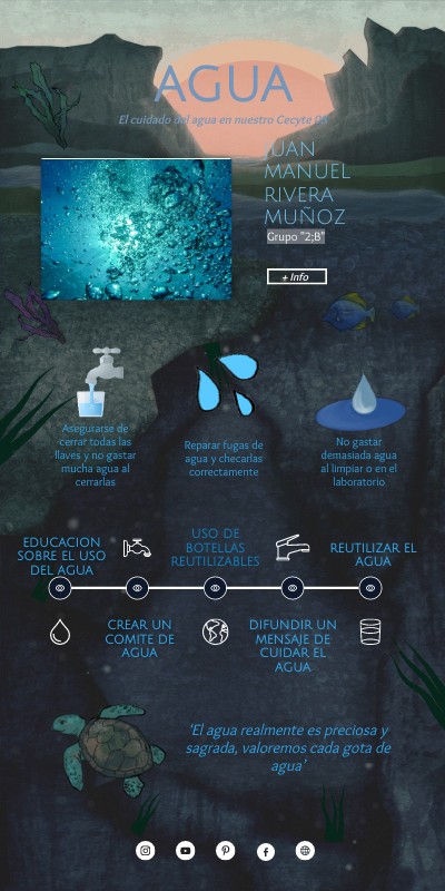 INFOGRAFIA DEL AGUA EN EL CECYTE08 | Genially