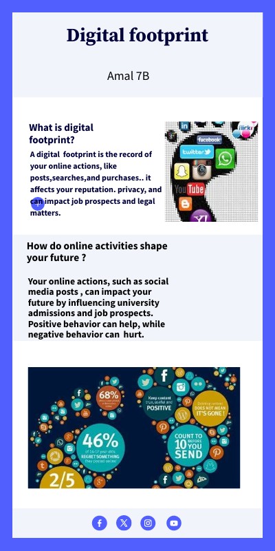 Essential Infographic | Genially