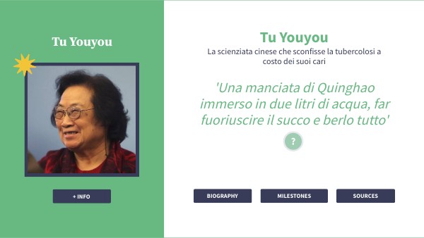 Tu Youyou | Genially