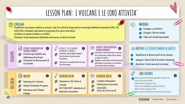 Lesson plan: I Vulcani | Genially