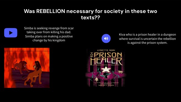 Basic Interactive Dashboard | Genially