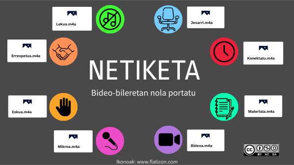 Netiketa