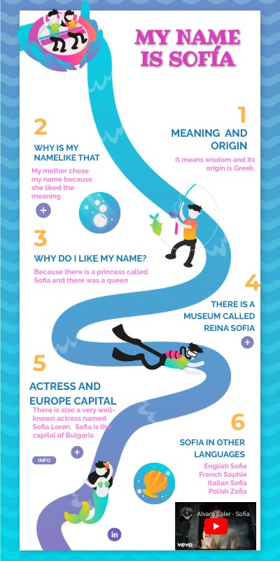 My name is | Genially