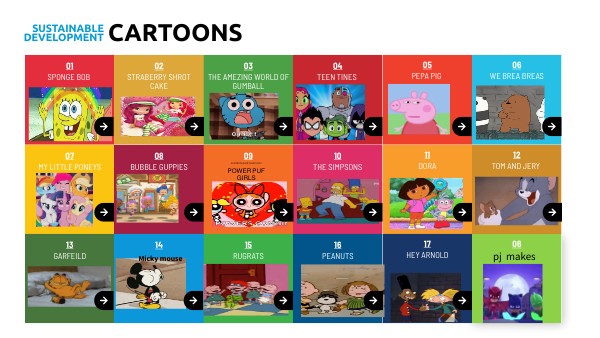 SDGs GUIDE | Genially