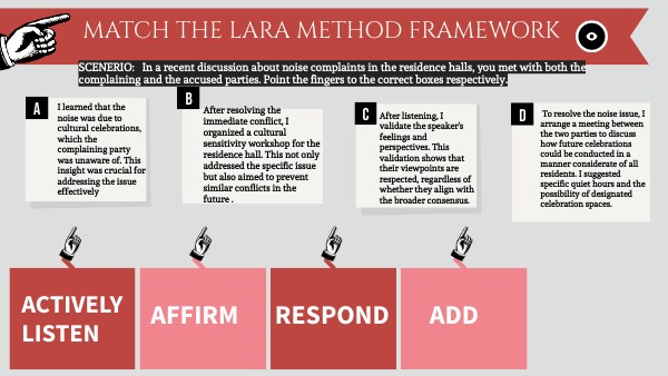 MATCH THE LARA METHOD FRAMEWORK