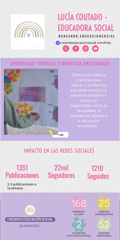Infografía EDUCADORA SOCIAL | Genially