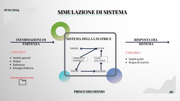 Simulazione di sistema-Prince Deo Efenio