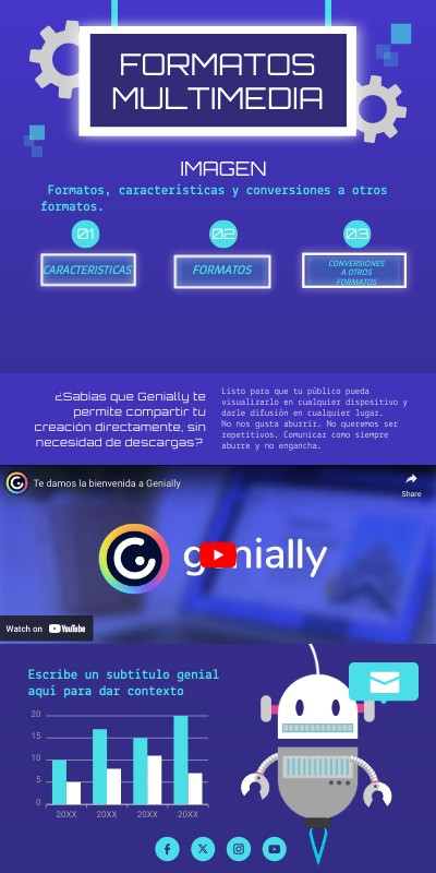 FORMATOS MULTIMEDIA | Genially