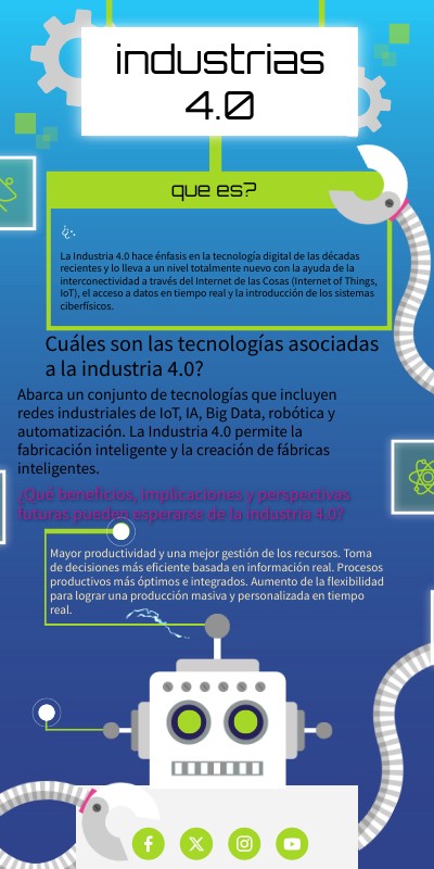 industria 4.0 | Genially