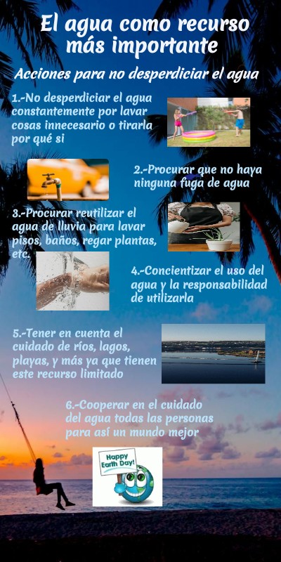 Infografía del cuidado del agua 💧 | Genially