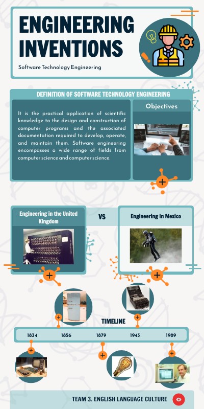 Etapa 3: Capítulo 2 | Genially