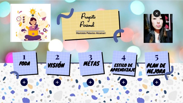 PRESENTACIÓN PERSONAL | Genially