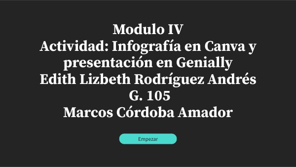 LAC1HER6_M4_TA_RODRIGUEZ_EDITH | Genially