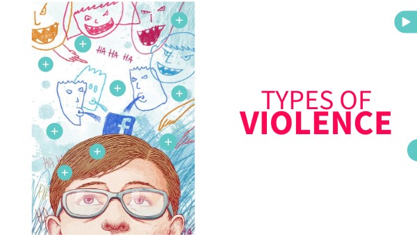TYPES OF VIOLENCE