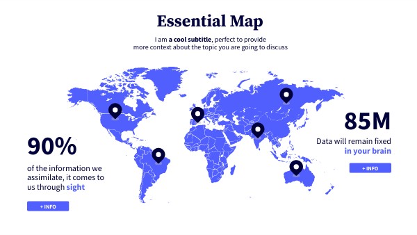Essential Map | Genially