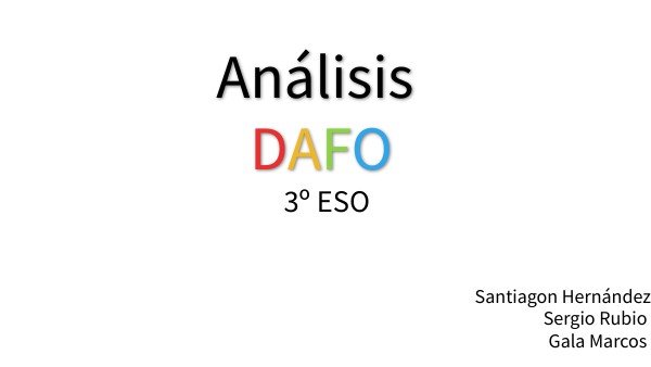 DAFO PRO | Genially
