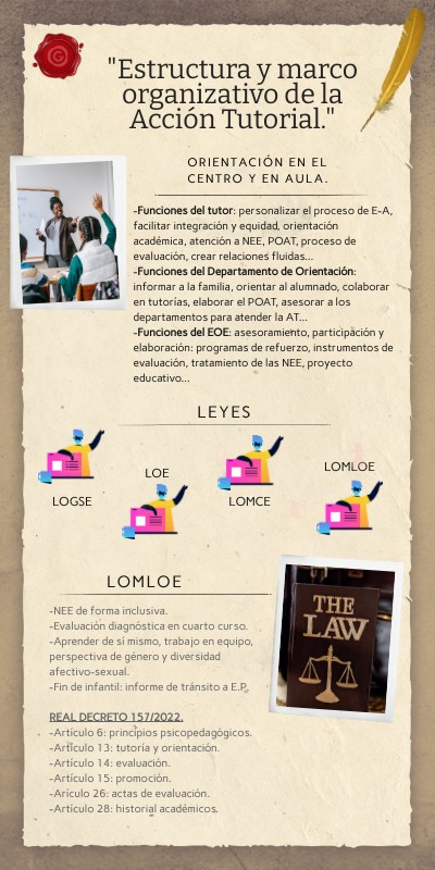 INFOGRAFÍA "ESTRUCTURA Y MARCO ORGANIZATIVO DE LA ACCIÓN TUTORIAL"