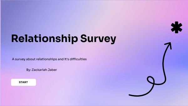 Neodigital Post-Training Survey