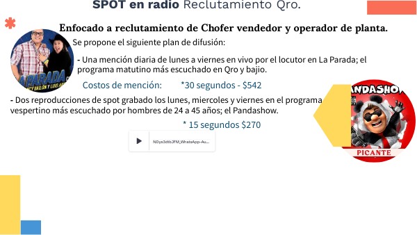 Propuesta Spot de radio. | Genially