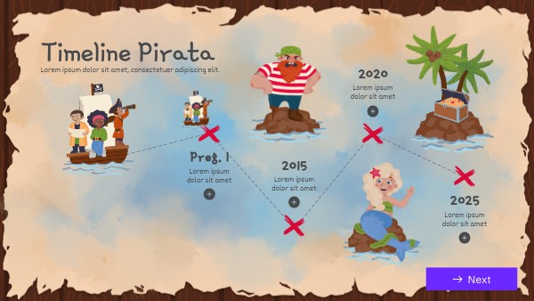 MAPA PIRATA | Genially