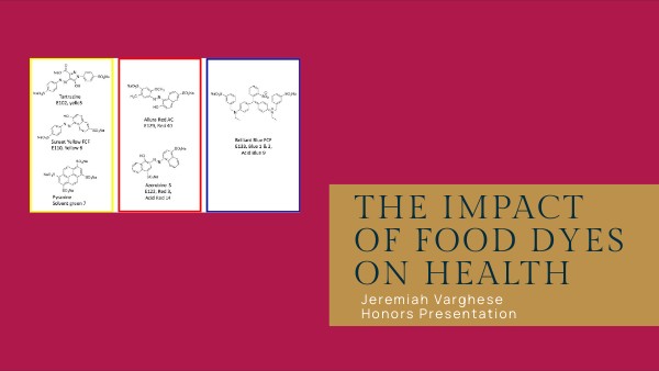 The Impact of Food Dyes on Health | Genially