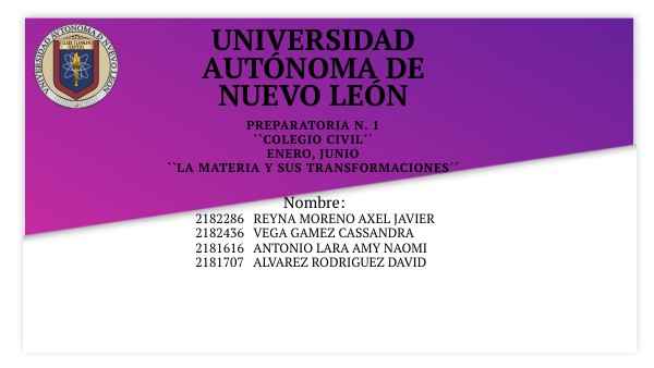 EQUIPO3_E3_LMYT | Genially