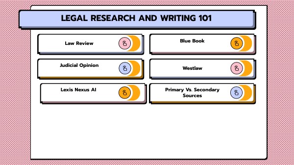 Learning scenario canvas