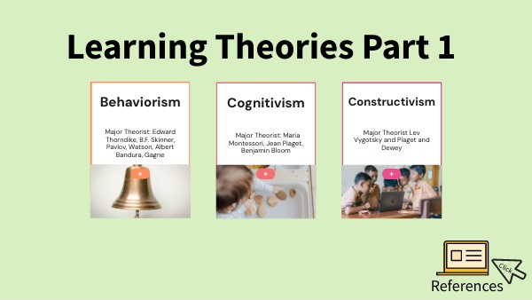 Learning Theories Part 1 | Genially