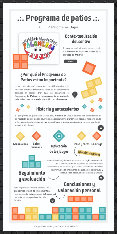 PROGRAMA DE PATIOS | Genially