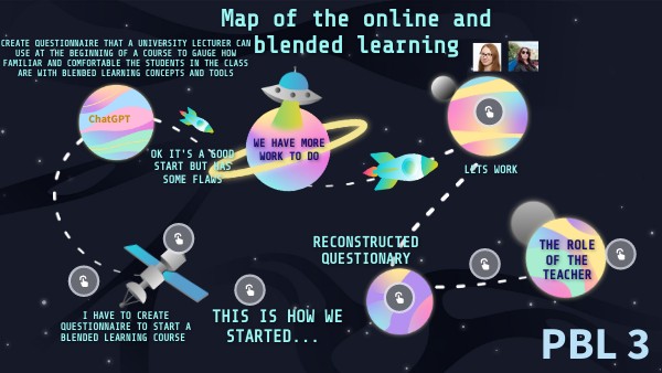 Copy - MAP OF THE UNIVERSE | Genially