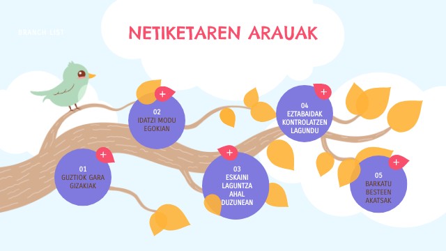 NETIKETAK | Genially