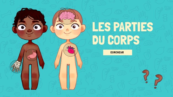 LES PARTIES DU CORPS | Genially