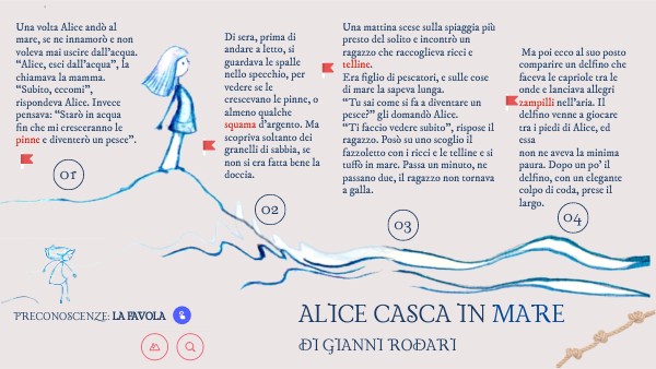 ALICE CASCA IN MARE