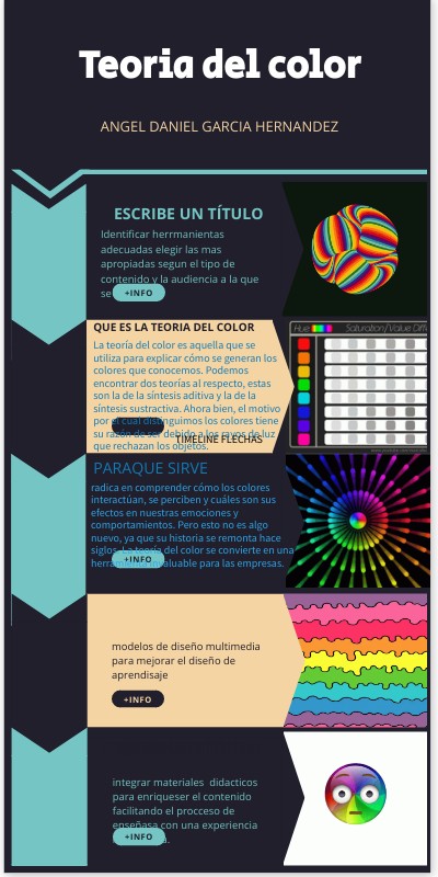 TIMELINE FLECHAS | Genially
