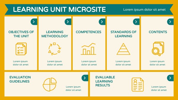 LEARNING UNIT MICROSITE