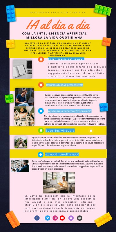 INFO CUBOS | Genially