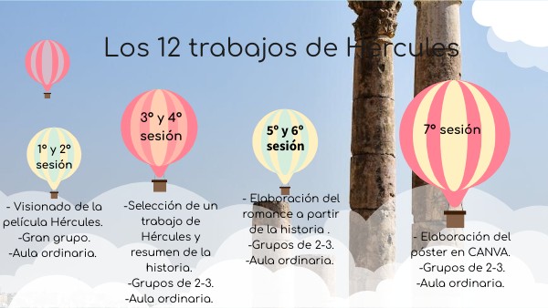 TIMELINE GLOBOS | Genially