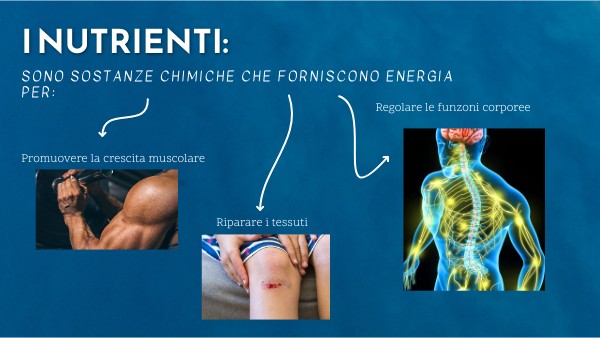 presentazione scienze | Genially