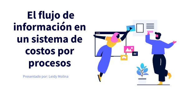 Flujo Sistema de Costos | Genially