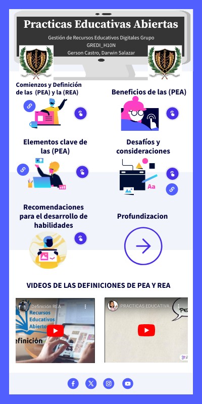 Infografía Sobre PEA Y REA | Genially