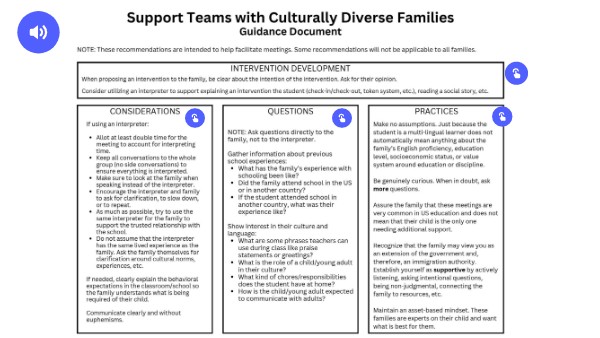 Support Teams with Culturally Diverse Families