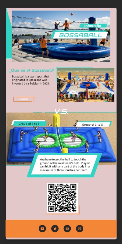 Infografia EF | Genially