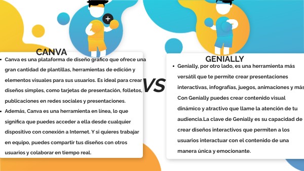 VERSUS VIBRANT | Genially